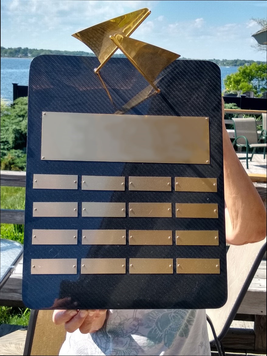 The Tenacious Trophy – NBYA